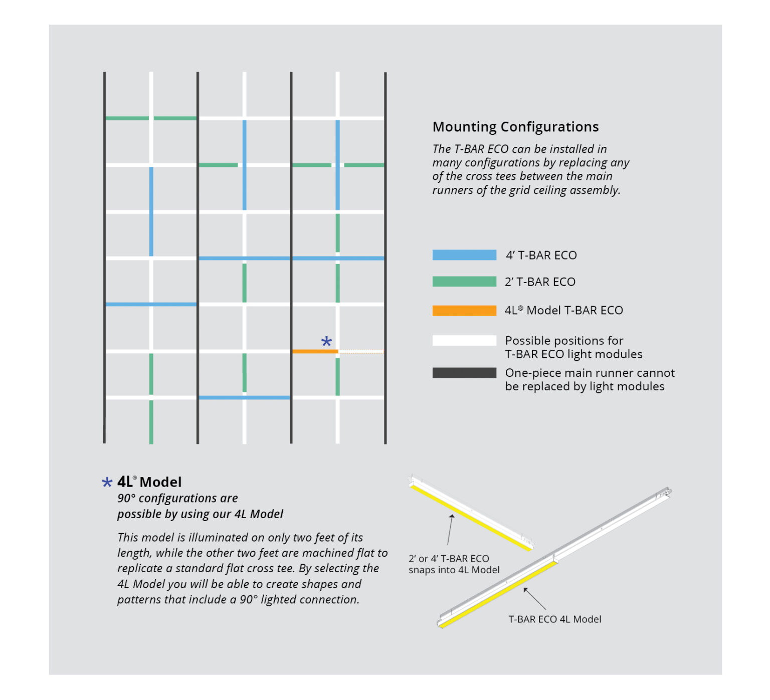 Mechanical Layouts - JLC-Tech