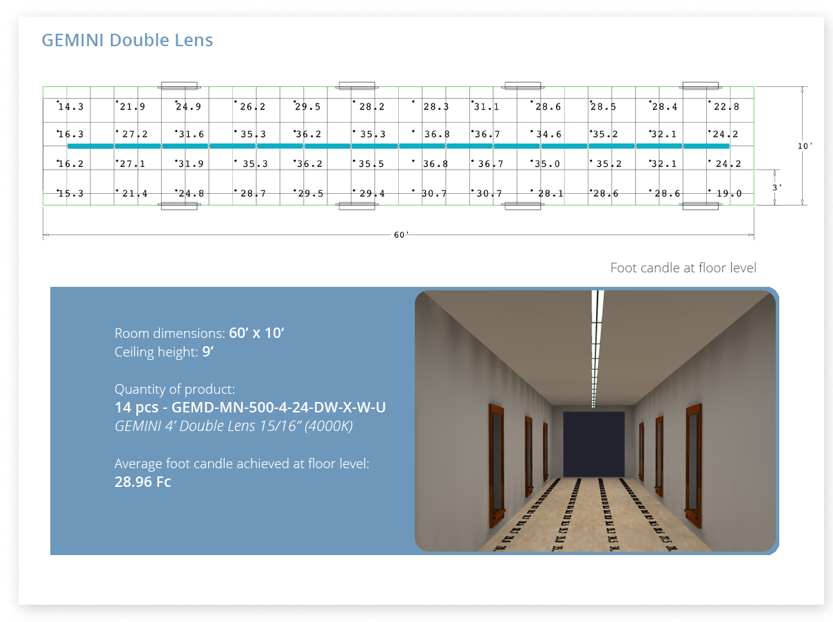 Lighting Layouts - JLC-Tech