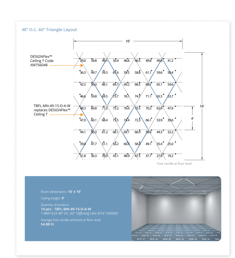 Triangles - JLC-Tech