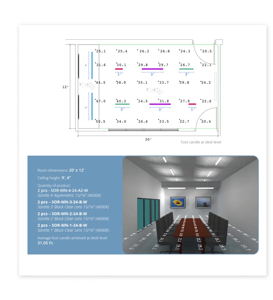 Lighting Layouts - JLC-Tech