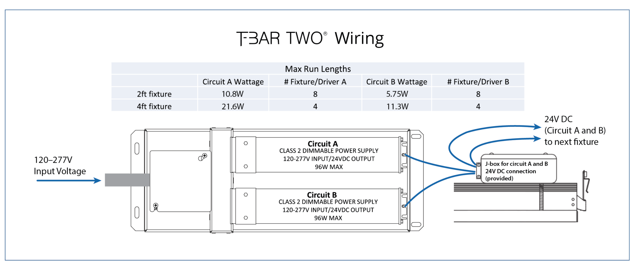 T-BAR TWO - JLC-Tech