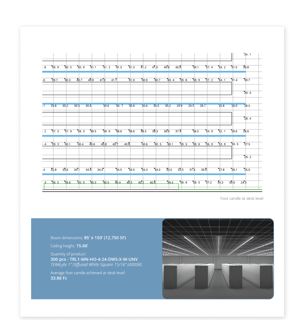 Lighting Layouts for TERALyte 1" - JLC-Tech