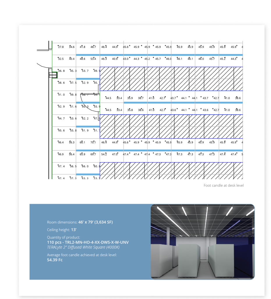 Lighting Layouts for TERALyte 2" - JLC-Tech